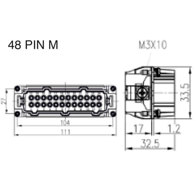 Stronger: Leading Heavy Duty Connector Manufacturer | Heavy Duty Wire ...